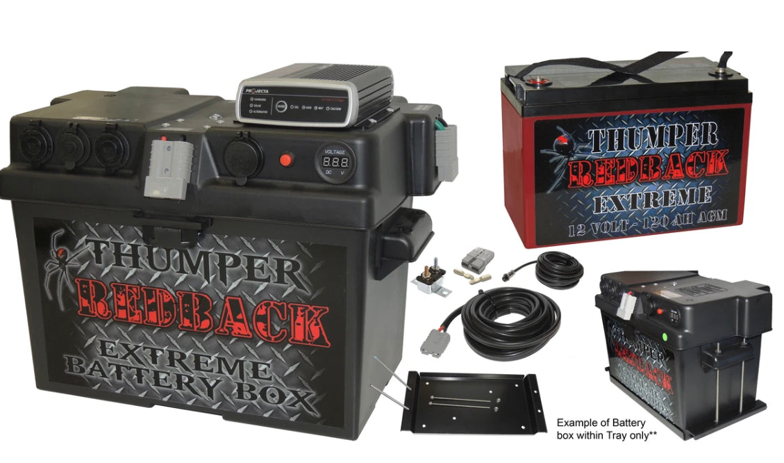 Home of 12 Volt - Australian Manufacturers of the DC BATTERY BOX