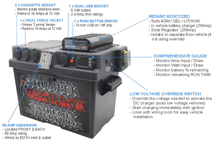 The Portable options of dual-battery-kits-systems