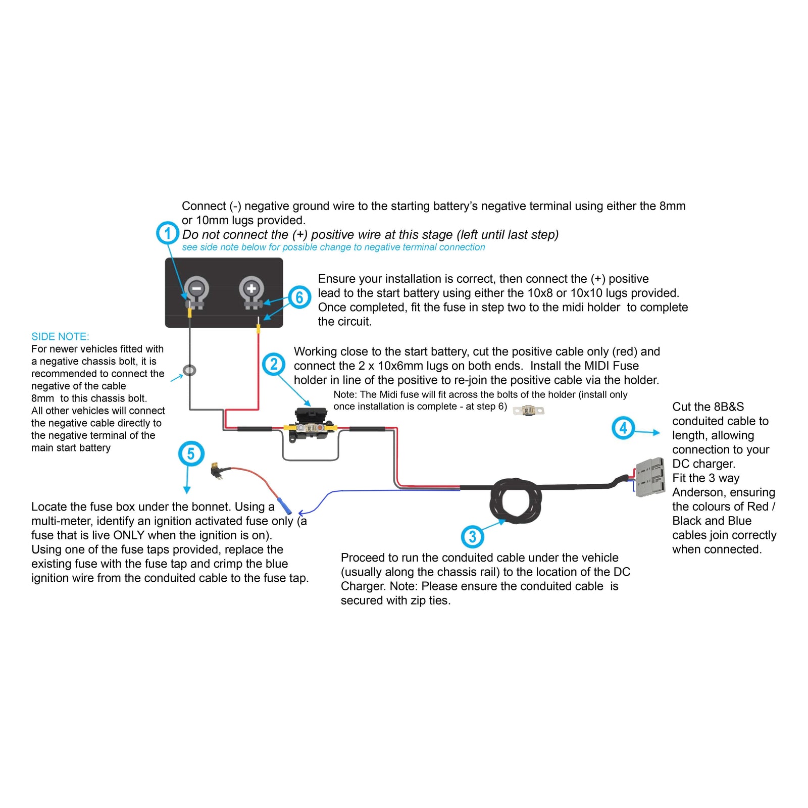 DCDC Quick Connect vehicle wiring loom heavy duty 8B&S kit | QC-Loom