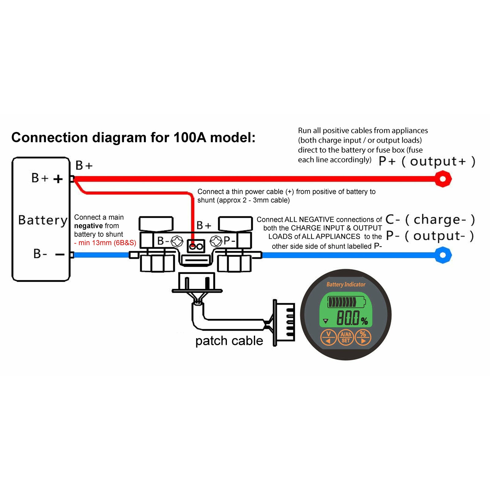 100 Amp Battery Capacity Volt / Amp meter (Max 80V) | BCI-R100 | Suits